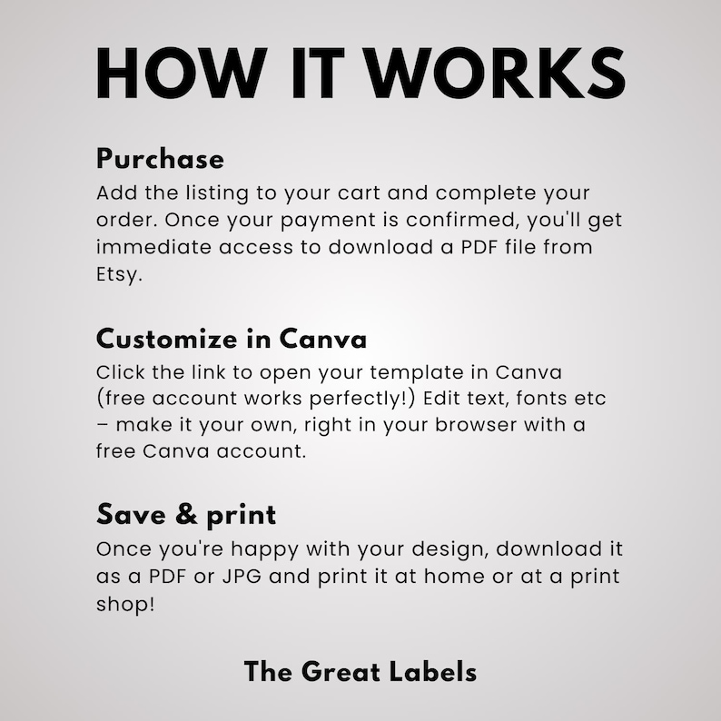 Malibu Rum 50ml Label! Editable Canva Template. Instant Download ...