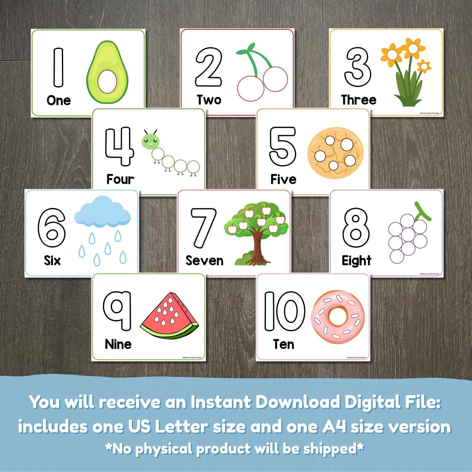 Playdough Number Mats 1-10 Printable | Counting Activity for Toddlers ...