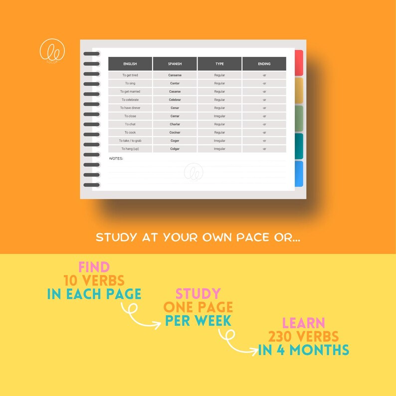 230 Most Common Spanish Verbs – Printable PDF + Freebies – Language ...