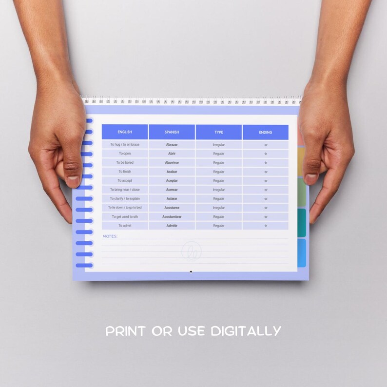 230 Most Common Spanish Verbs – Printable PDF + Freebies – Language ...