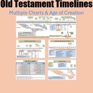 Bible Timeline - Etsy