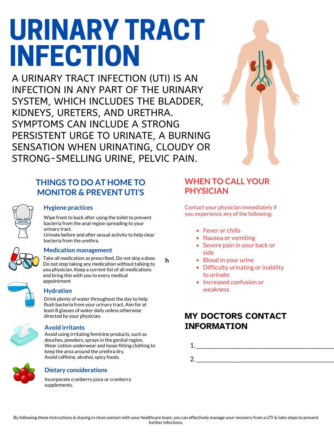Urinary Tract Infection/uti Discharge/education - Etsy