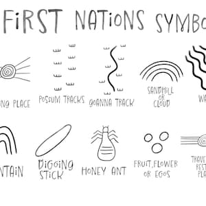Aboriginal Symbols - Set 2 - Etsy