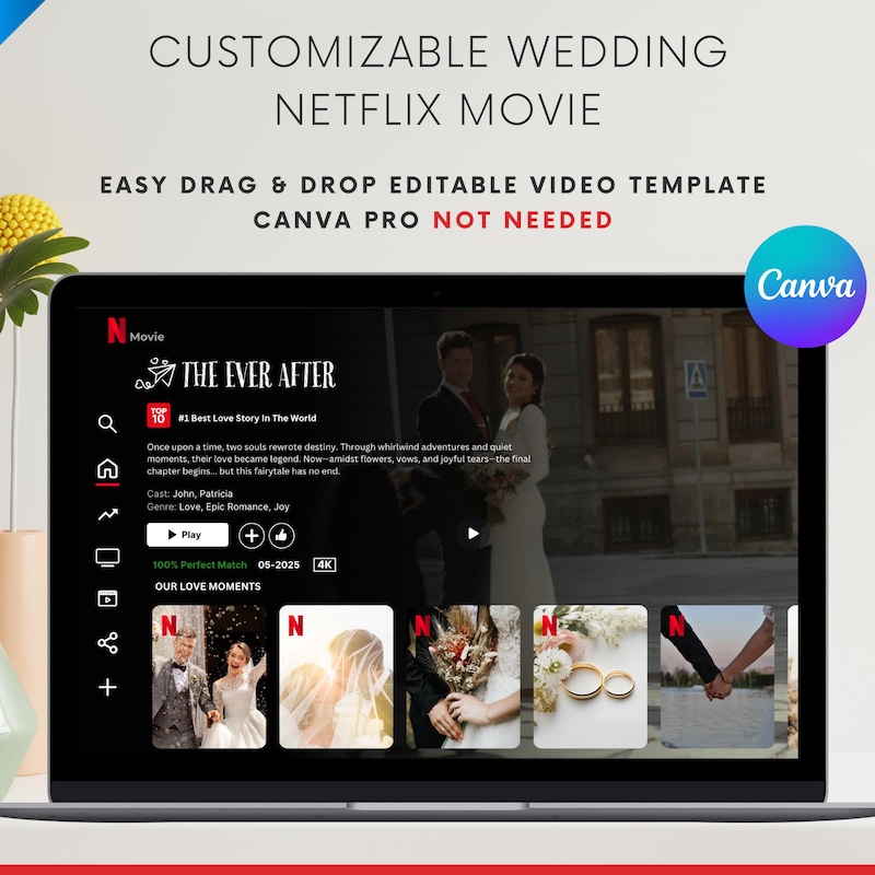 Netflix - Etsy