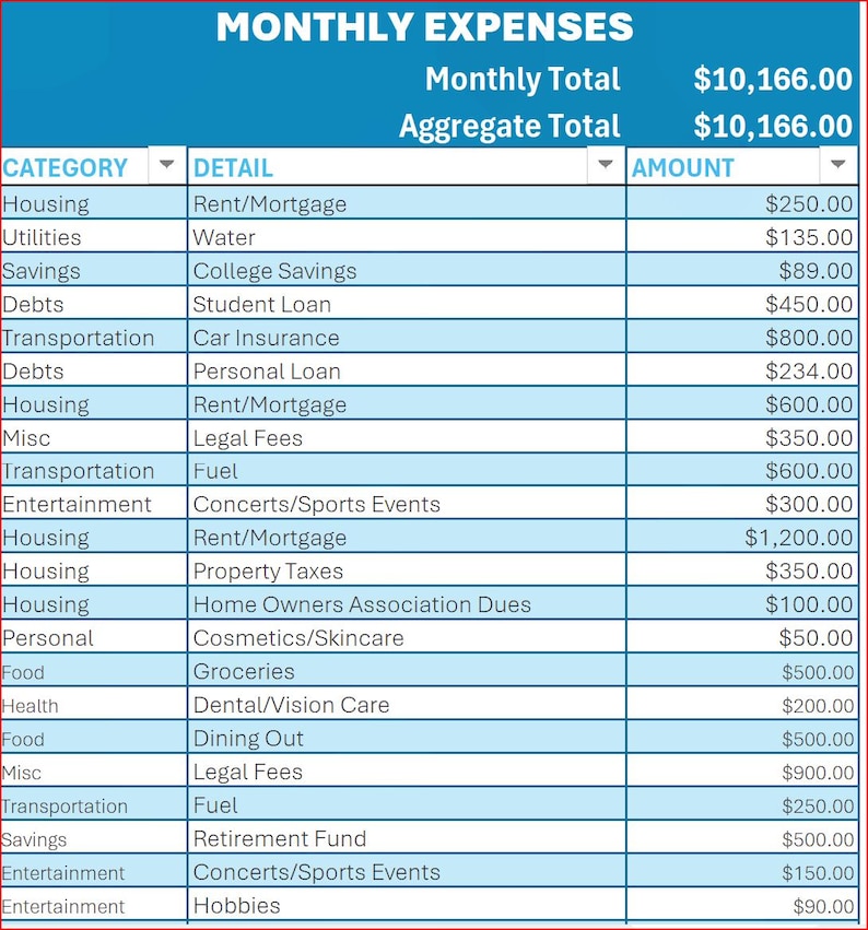Advanced Budget Worksheet, Excel Monthly Budget Planner, Excel Budget ...