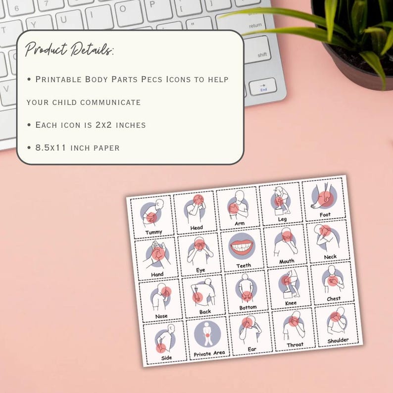 Body Parts PECS Icons | Nonverbal Communication | Communication Board ...