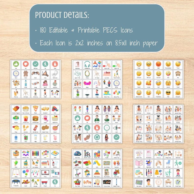 ABA PECS Cards Bundle — Editable AAC Visuals, Autism Nonverbal ...