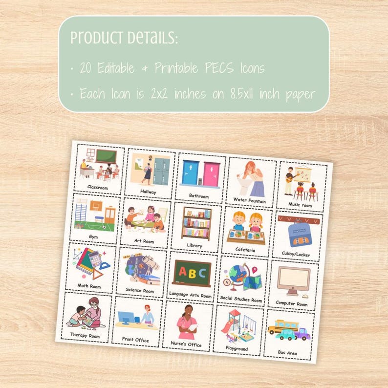 School Locations PECS Cards — Editable AAC Visuals, Autism Nonverbal ...