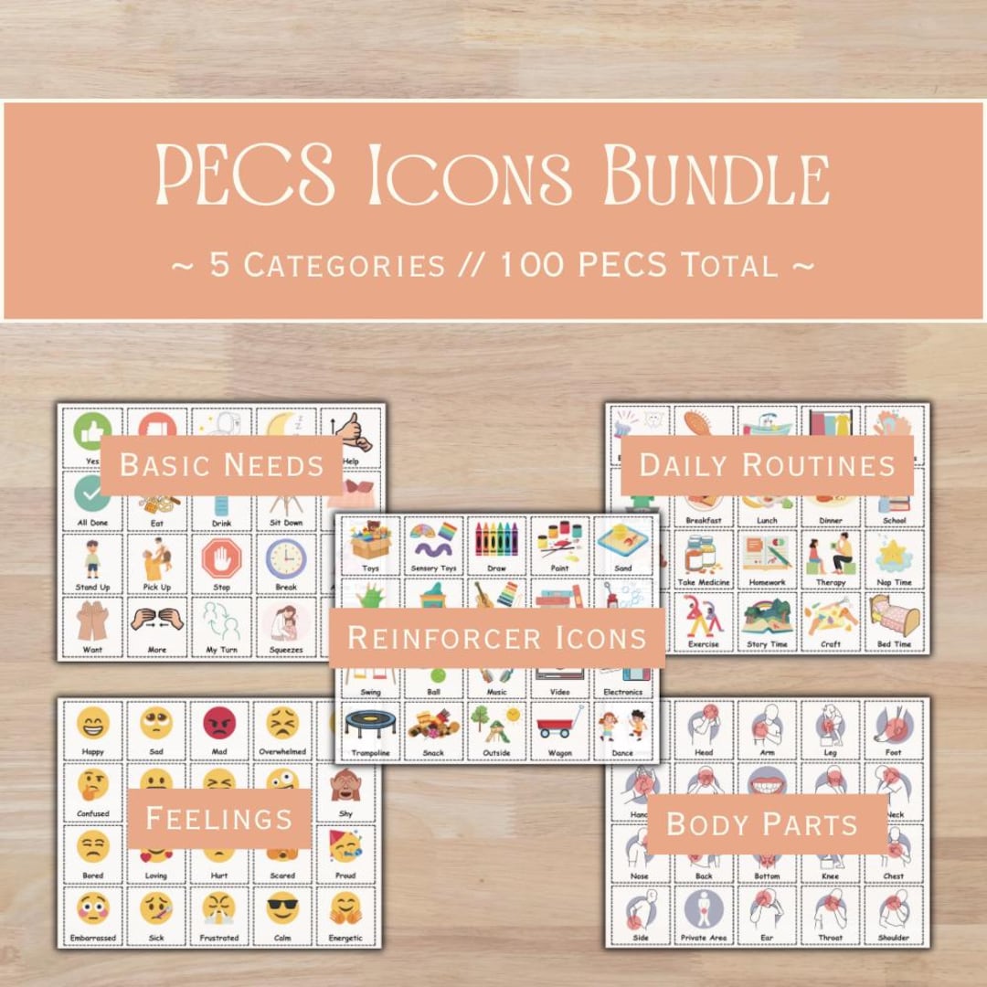 100 Printable & Editable PECS Icons Bundle | Communication Board ...