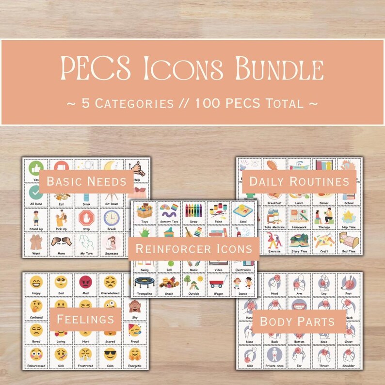 100 Printable & Editable PECS Icons Bundle | Communication Board ...