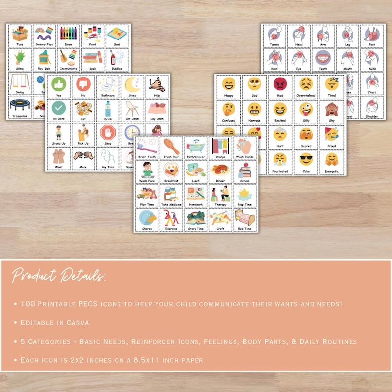 100 Printable & Editable PECS Icons Bundle | Communication Board ...