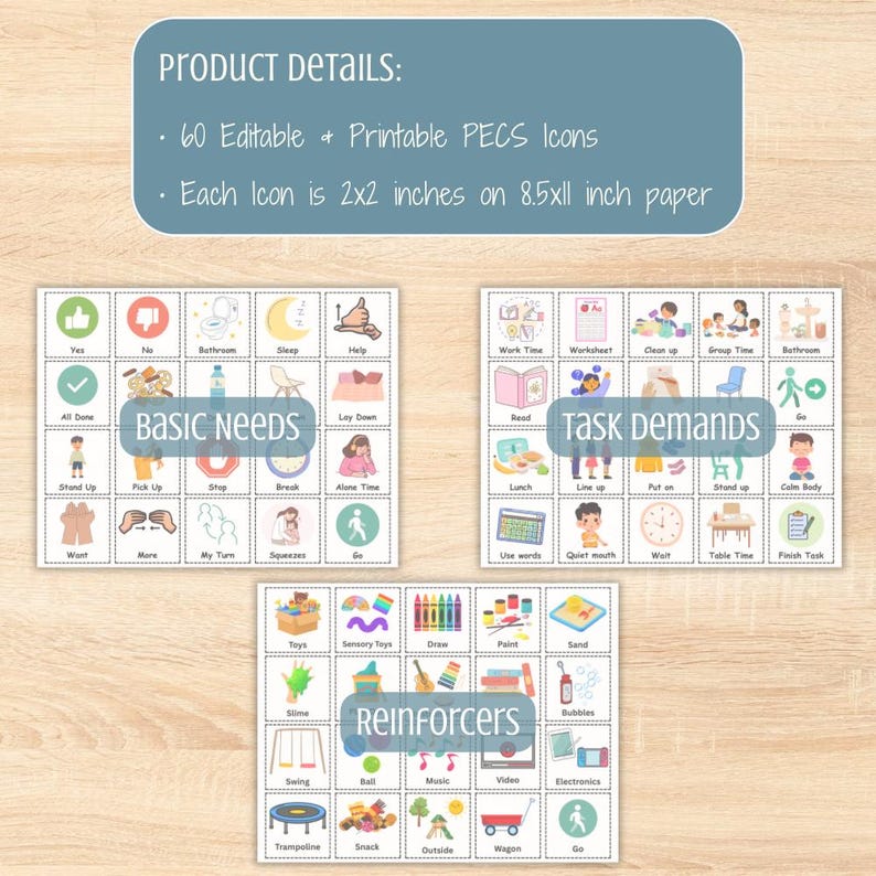 ABA Basics PECS Icons Bundle - Editable AAC Visuals, Autism Nonverbal ...