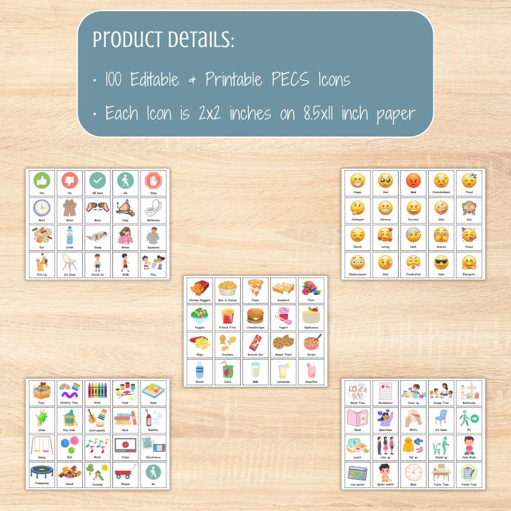 Mini ABA PECS Cards Bundle — Editable AAC Visuals, Autism Nonverbal ...
