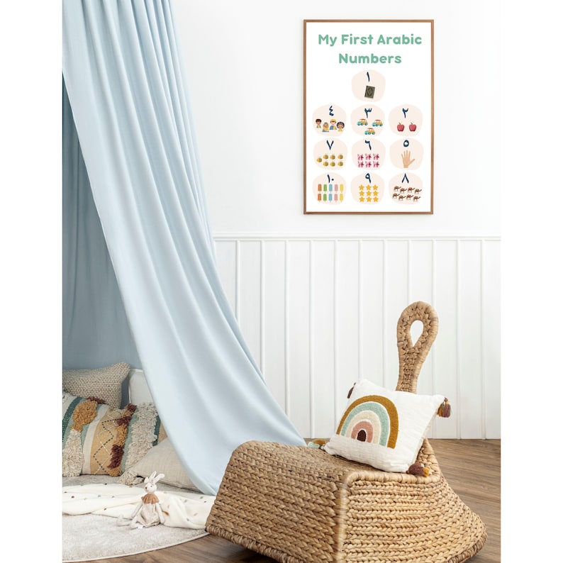 Arabic Alphabet & Numbers Posters Bundle + Free Arabic Numbers ...