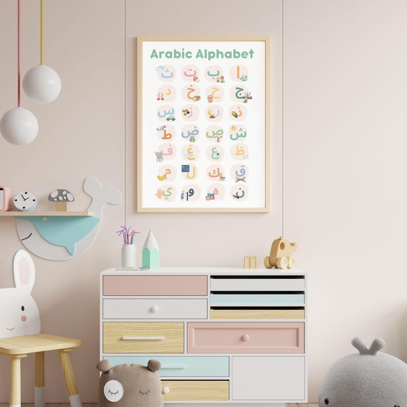 Arabic Alphabet & Numbers Posters Bundle + Free Arabic Numbers ...