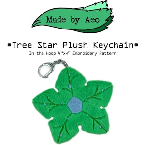 MadeByAeo - Etsy Australia