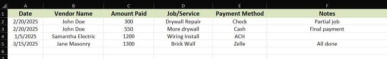 1099 Subcontractor Tracker Bundle | Excel Google Sheets | W-9 Log 1099 Organizer | Auto ...