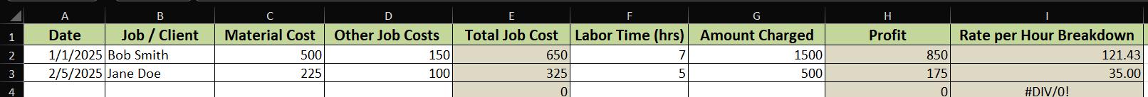 Simple Job Costing Sheet for Tradesmen | Track Materials, Labor, & Profit | Digital Download ...
