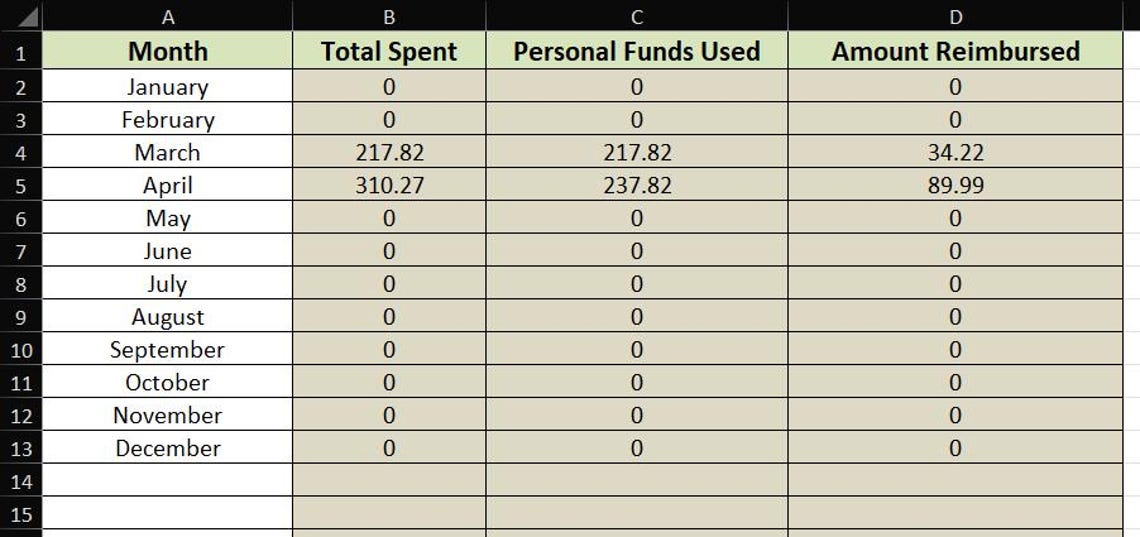 Receipts & Reimbursement Tracker | Digital Download (excel/google ...