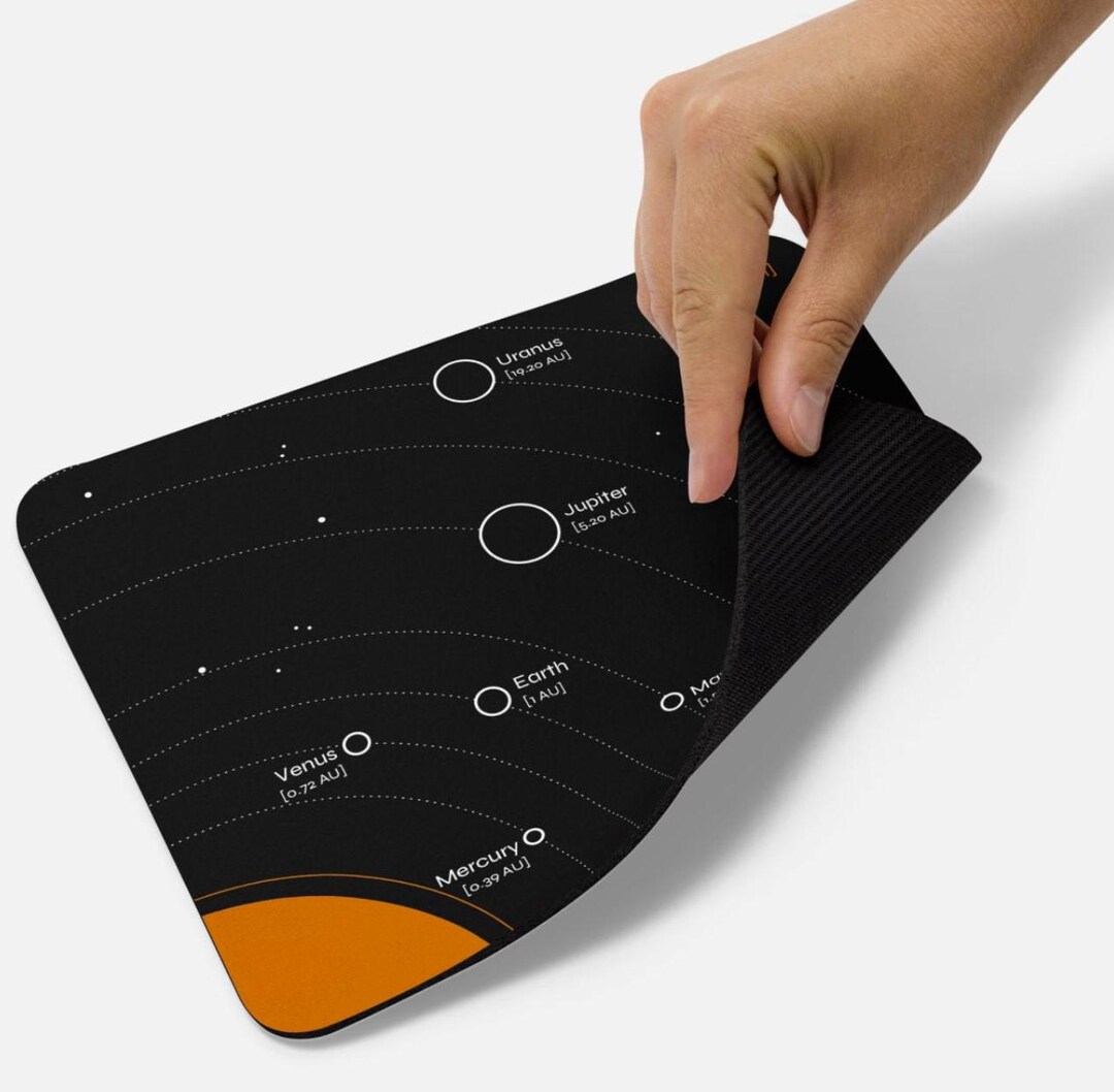 Solar System Mouse Pad - Etsy