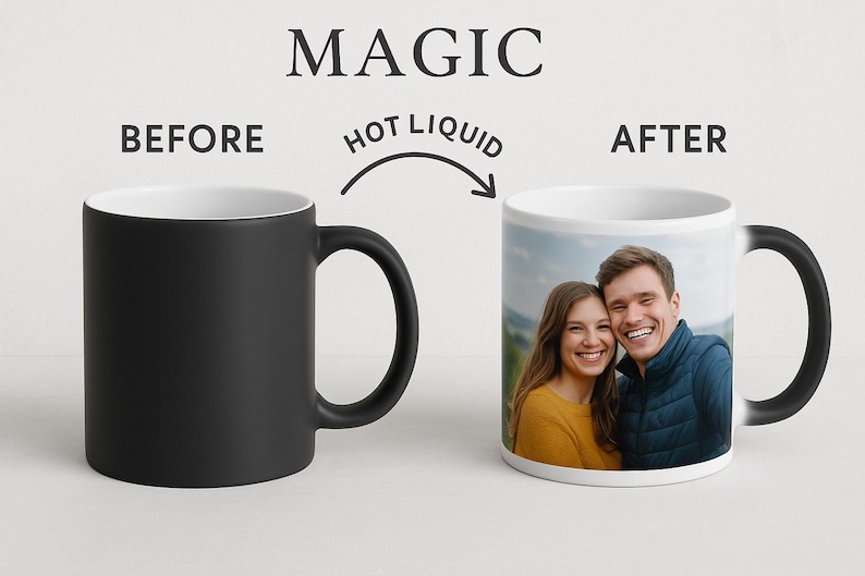 Magic Color-changing Mug | Heat Reveal Cup | Personalized Hidden Image Mug | Fun Gift for Coffee ...