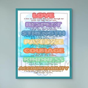 Core Values With Cute Definitions - Kids' Room Poster - Etsy