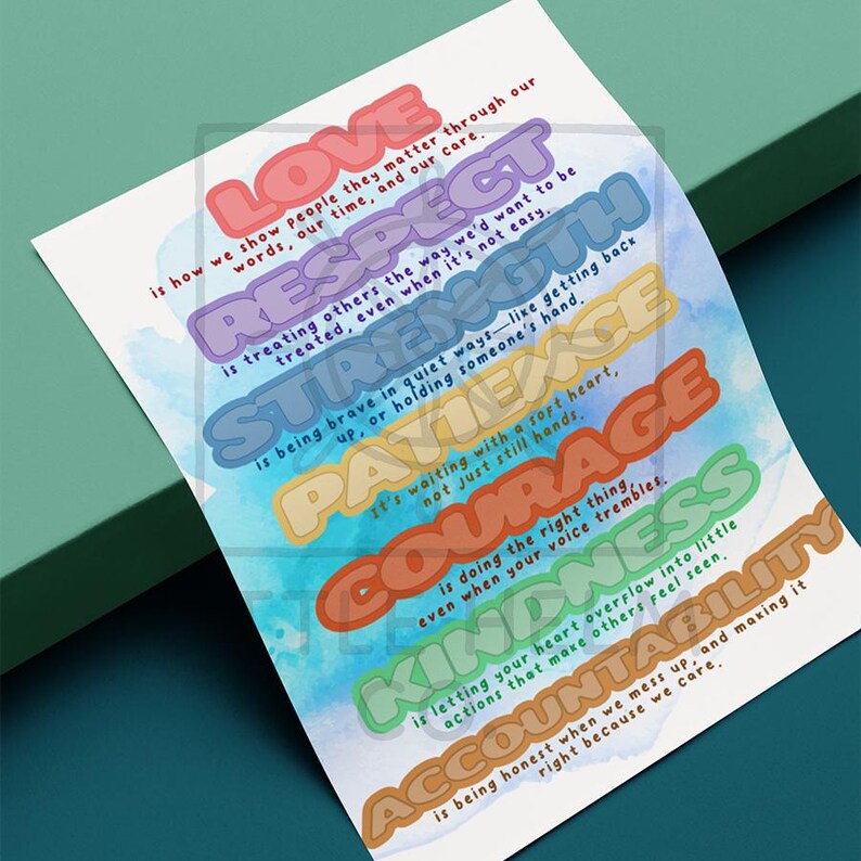 Core Values With Cute Definitions - Kids' Room Poster - Etsy