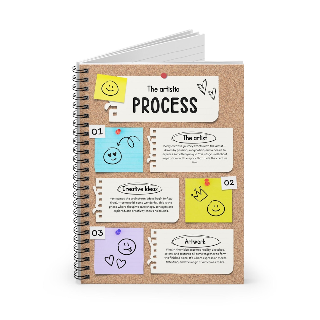 Creative Process Spiral Notebook - Artistic Inspiration Journal ...