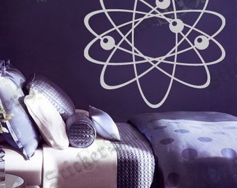 Physics Wall Decal - Etsy