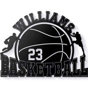 Custom Name Basketball Metal Sign. Gift for a High School Basketball ...