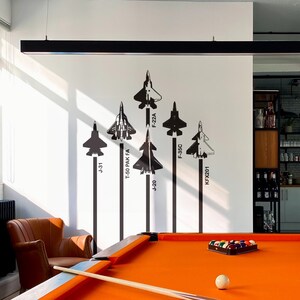 Military Fighter Jets Wall Decal Stickers. Air Force Wall Decor ...