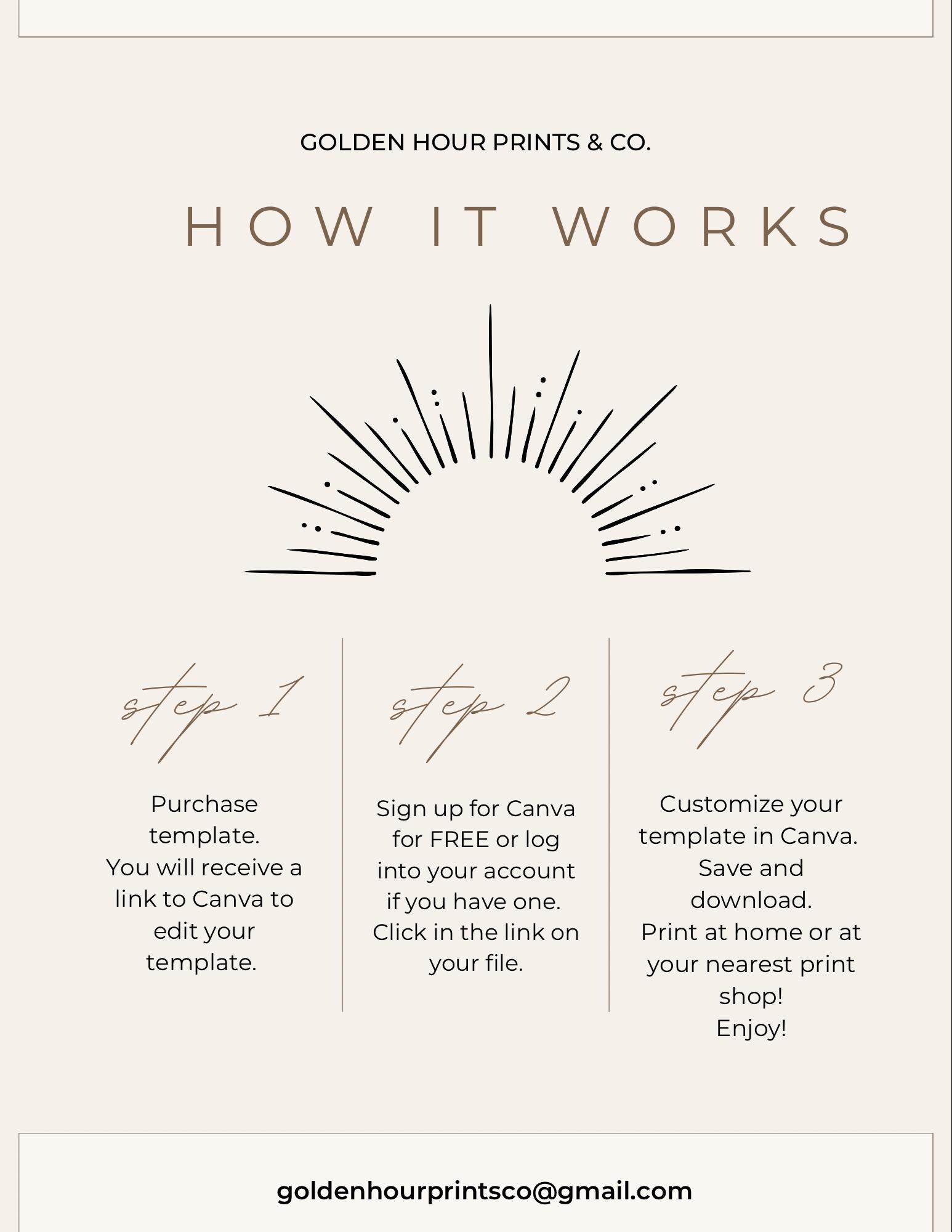 Baby Shower Pizza Italian Food Theme Digital Template Canva - Etsy