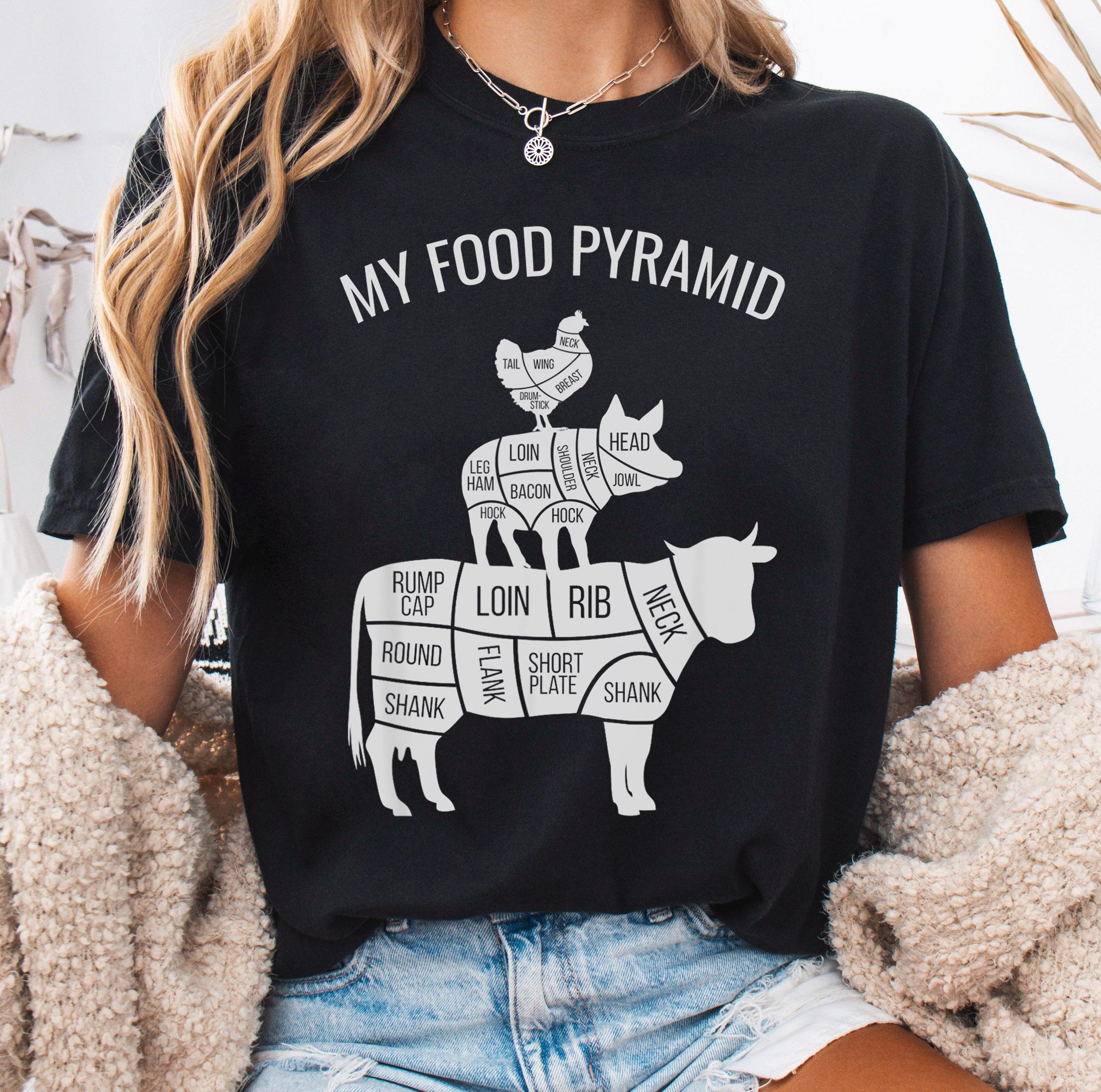 My Food Pyramid Png, Funny Meat Cuts Digital File, Cow Pig Chicken ...