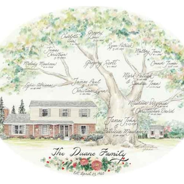 Illustrated Family Trees - Etsy
