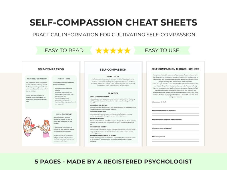 Self Compassion Cheat Sheet Information Bundle for Cultivating Self-compassion, Self-love and ...
