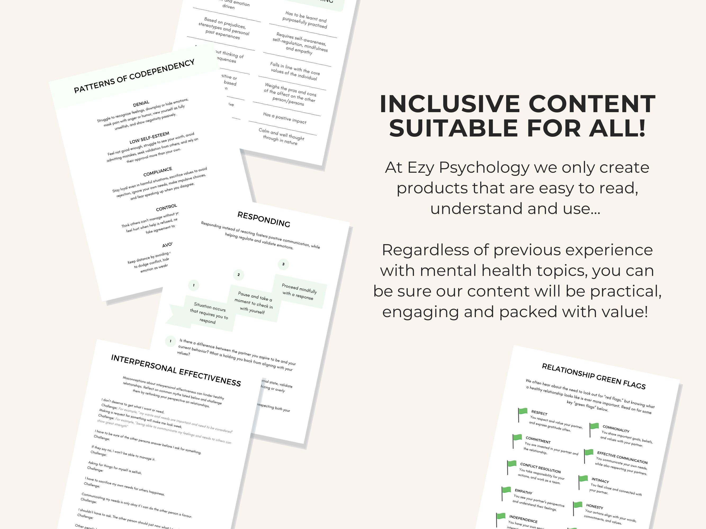 Codependency Therapy Worksheets, Canva Editable With Private Label and ...