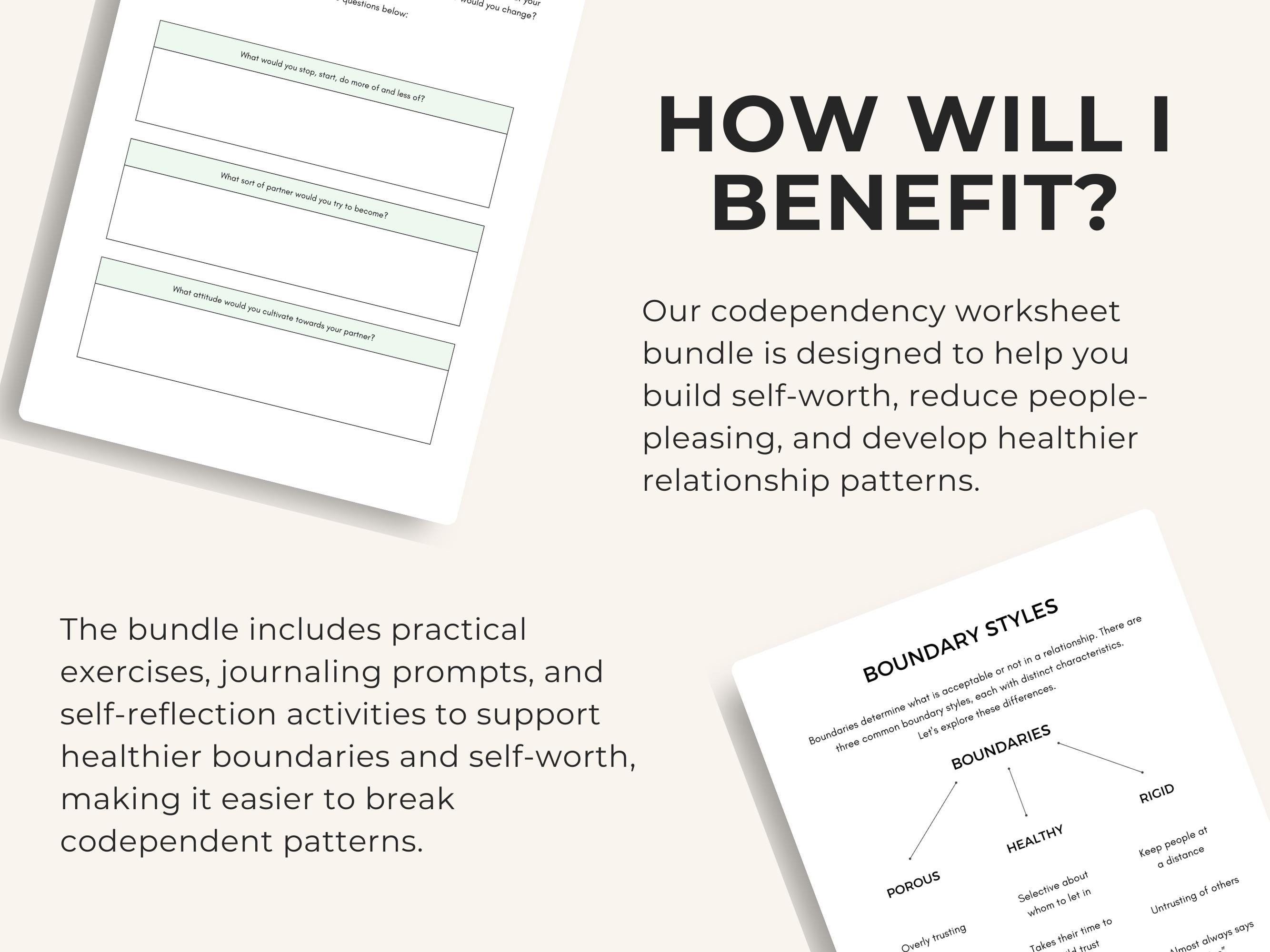 Codependency Therapy Worksheets, Canva Editable With Private Label and ...