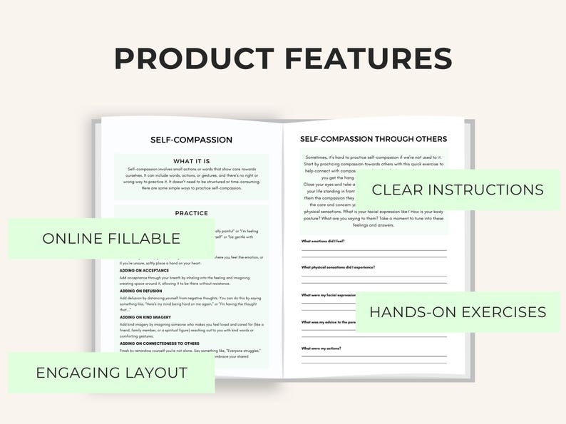 Self Compassion Cheat Sheet Information Bundle for Cultivating Self ...