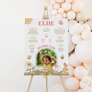 Garden Milestone Poster Template, Retro Girl 1st Birthday Photo ...