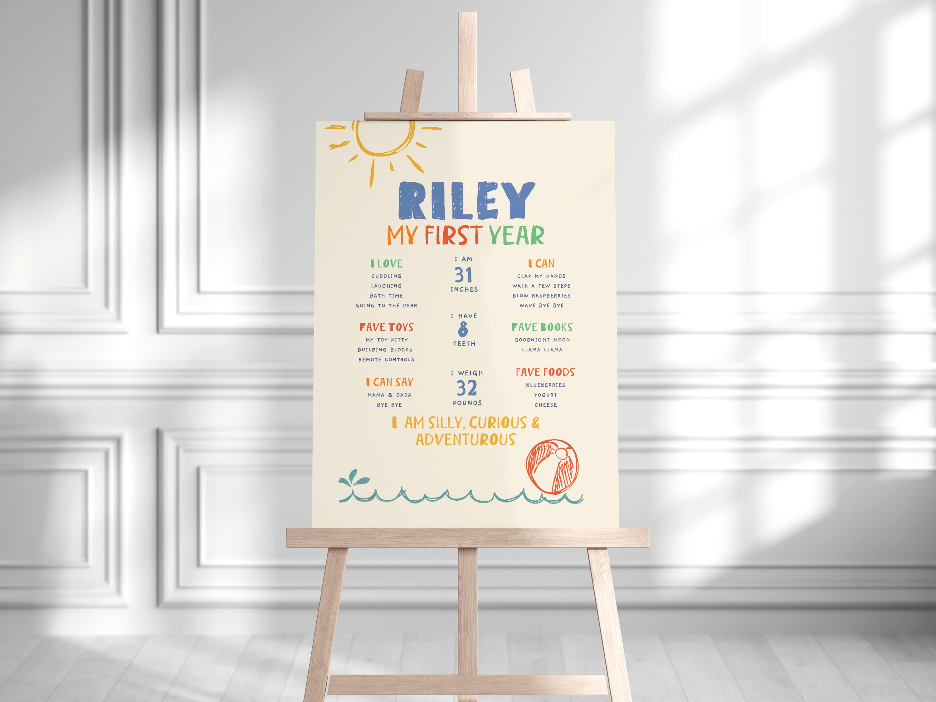 Summer 1st Birthday Milestone Poster, One in the Sun Birthday Stats ...