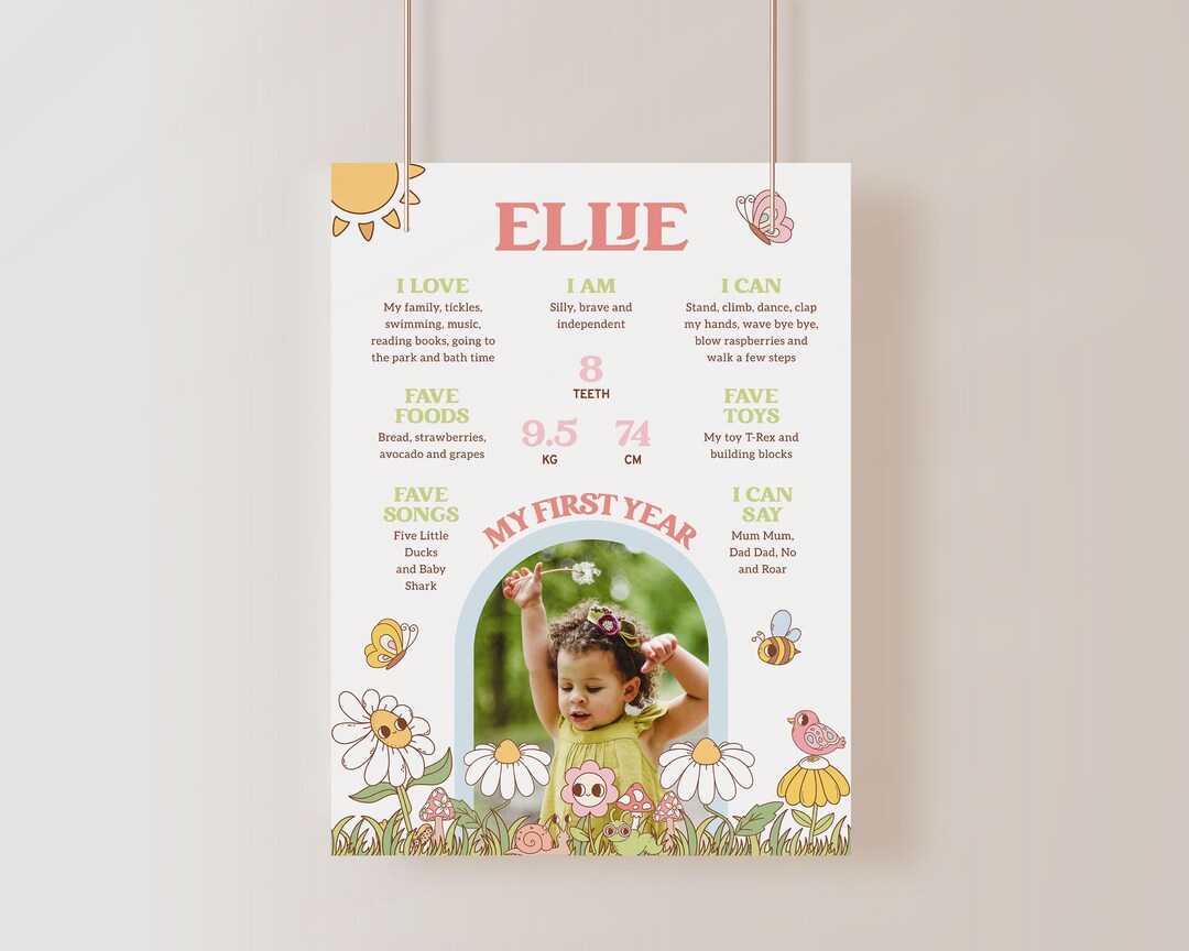 Garden Milestone Poster Template, Retro Girl 1st Birthday Photo ...