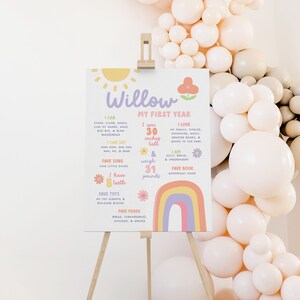 Rainbow Milestone Poster Template, Printable Colorful Milestone Board ...