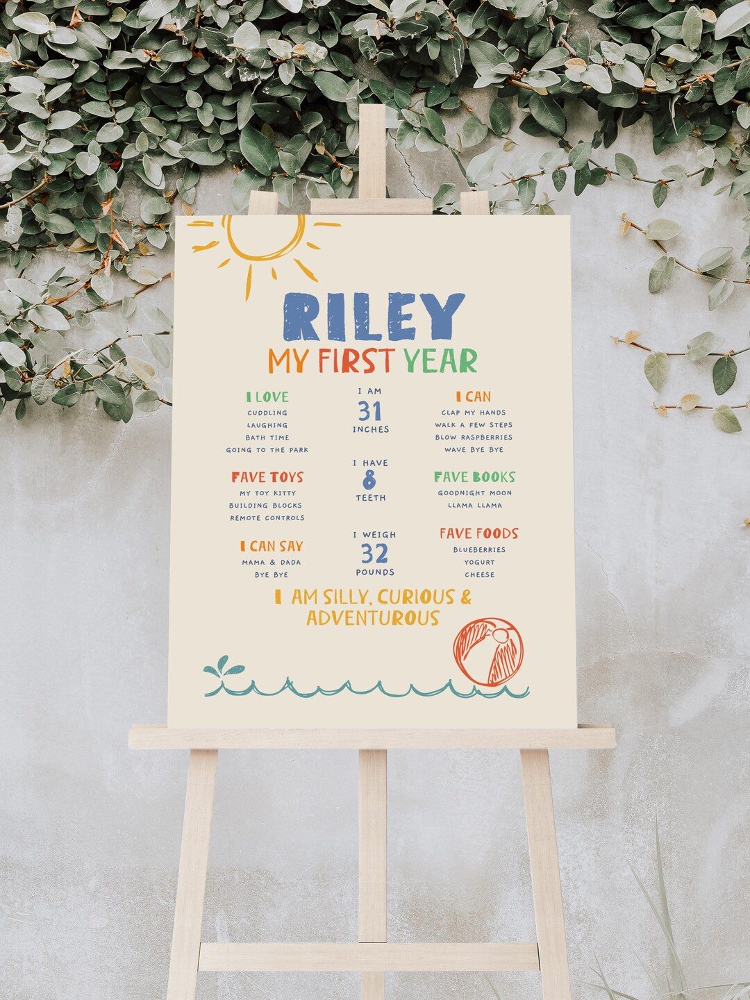 Summer 1st Birthday Milestone Poster, One in the Sun Birthday Stats ...