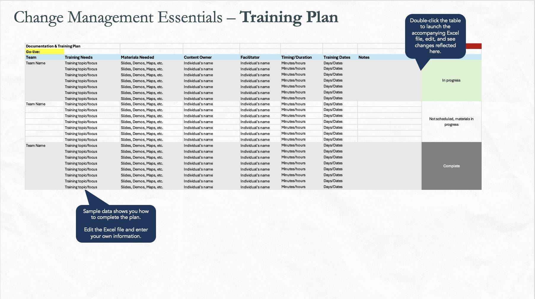 Editable Customizable Change Management Planning Essentials Tools ...