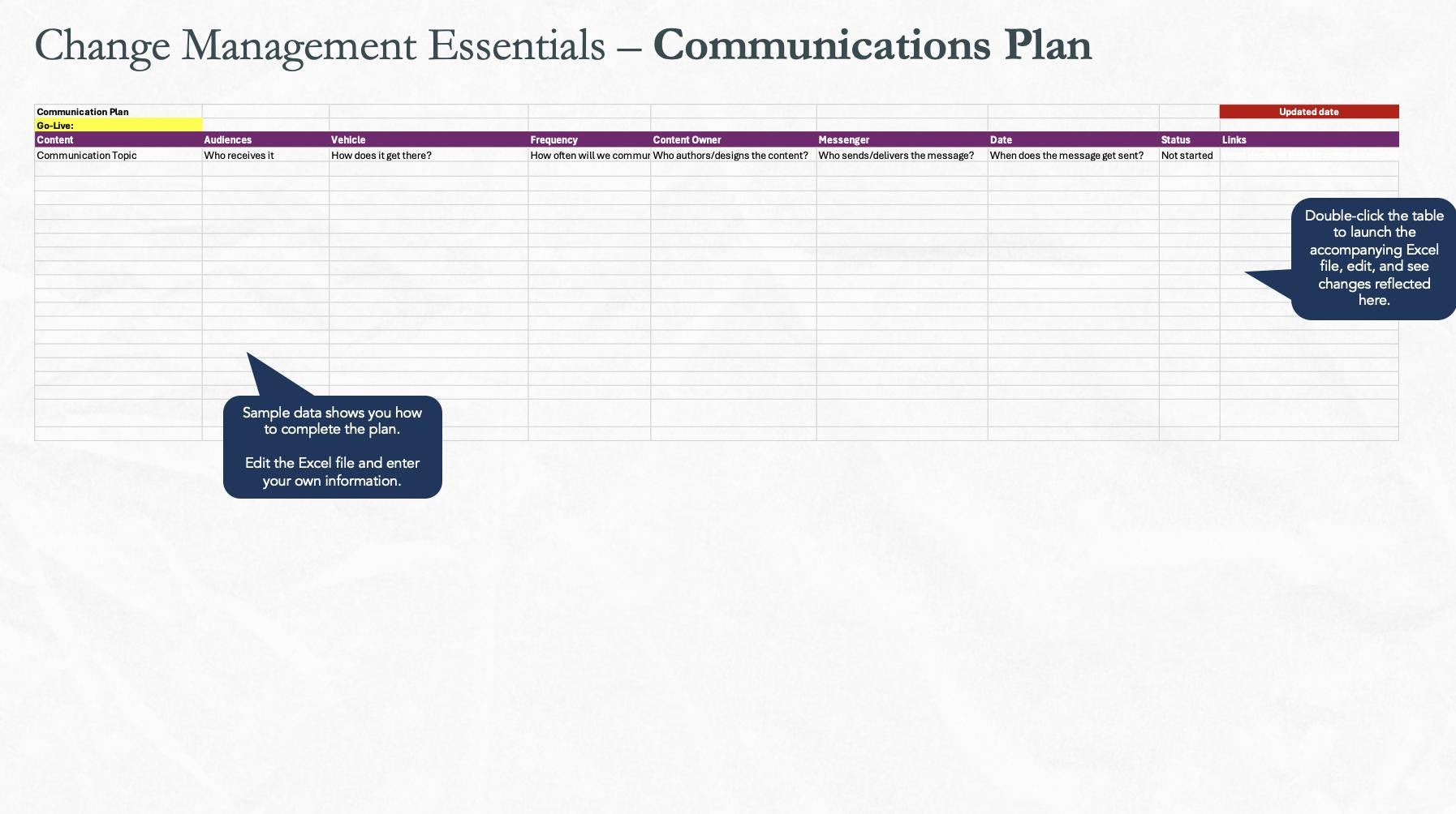 Editable Customizable Change Management Planning Essentials Tools ...