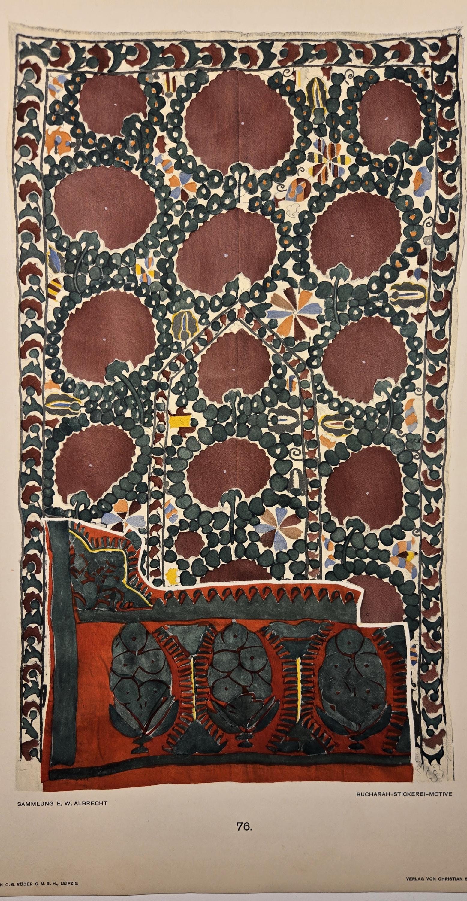 Large Bukharan Embroidery Print Vintage Oriental Wall Art Uzbek Textile ...