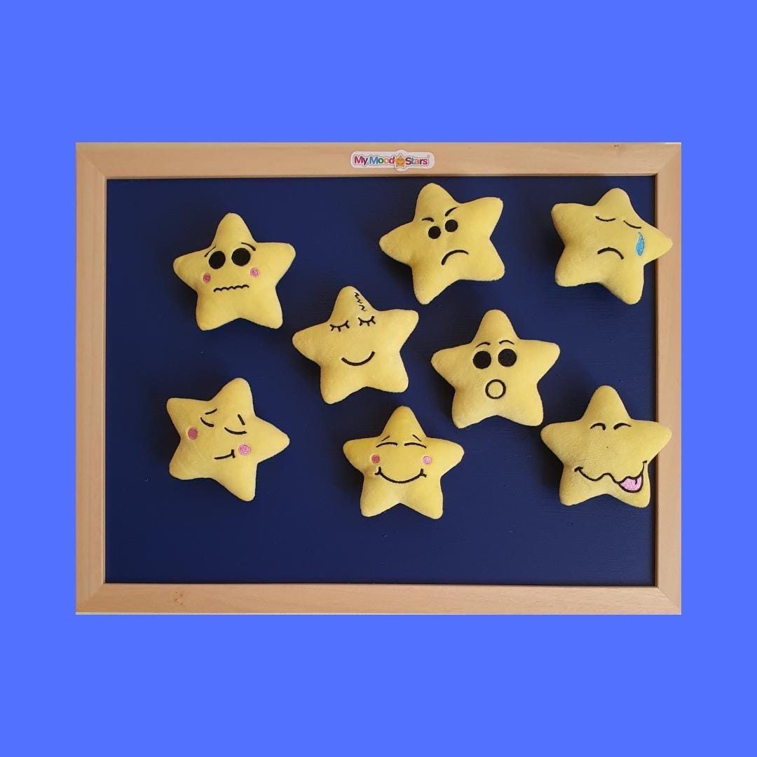 Zones of Regulation Resource Board for Emotional Self Regulation in ...