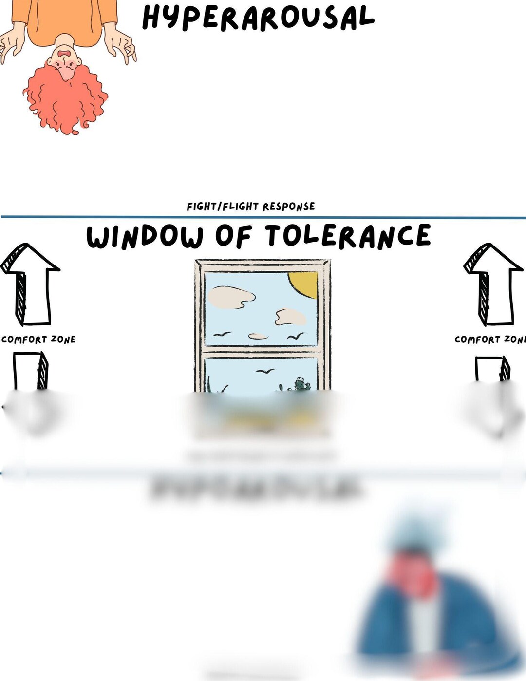 Window of Tolerance Activity – Trauma-informed Therapy Tool - Etsy
