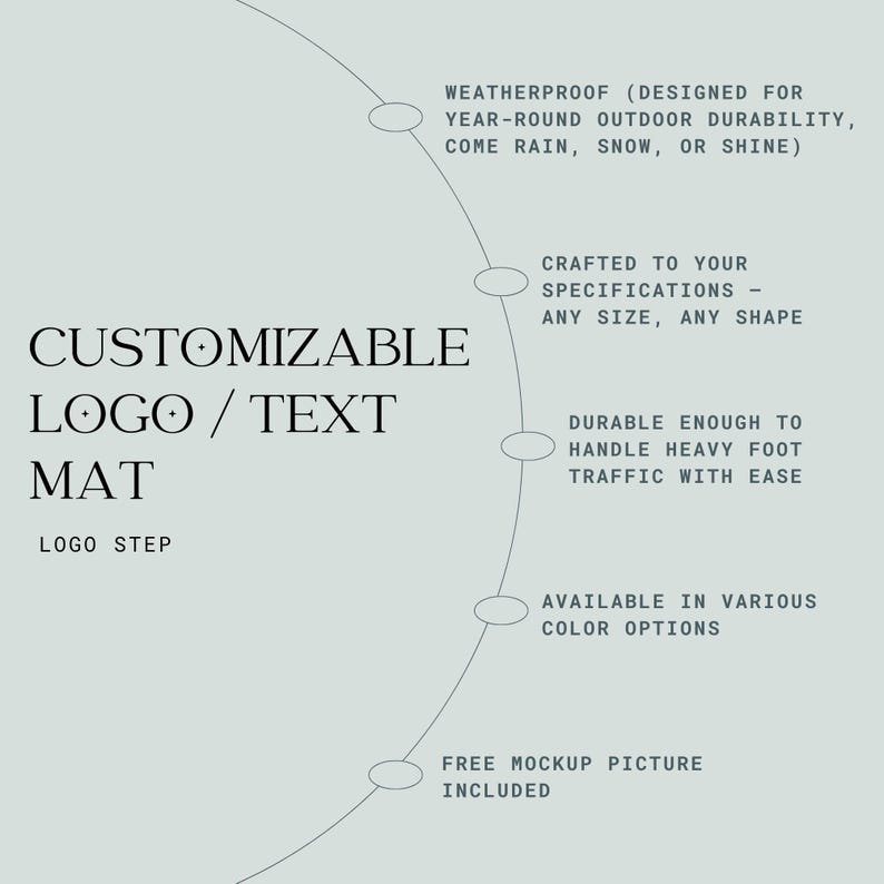 Custom Round Logo Doormat – Personalized Business Entry Mat for ...