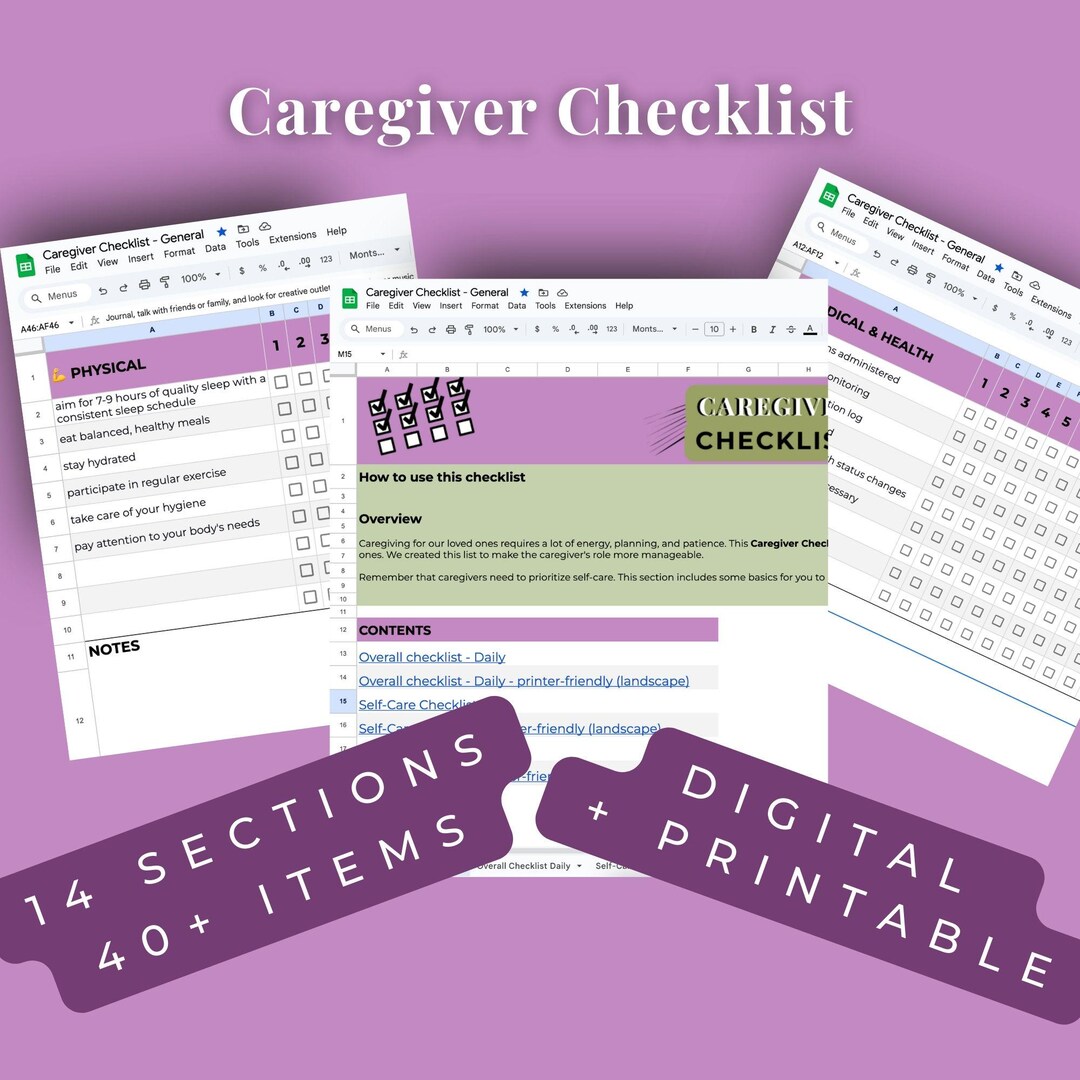 Caregiver Checklist Download, Habit Tracker Google Sheets, Editable ...